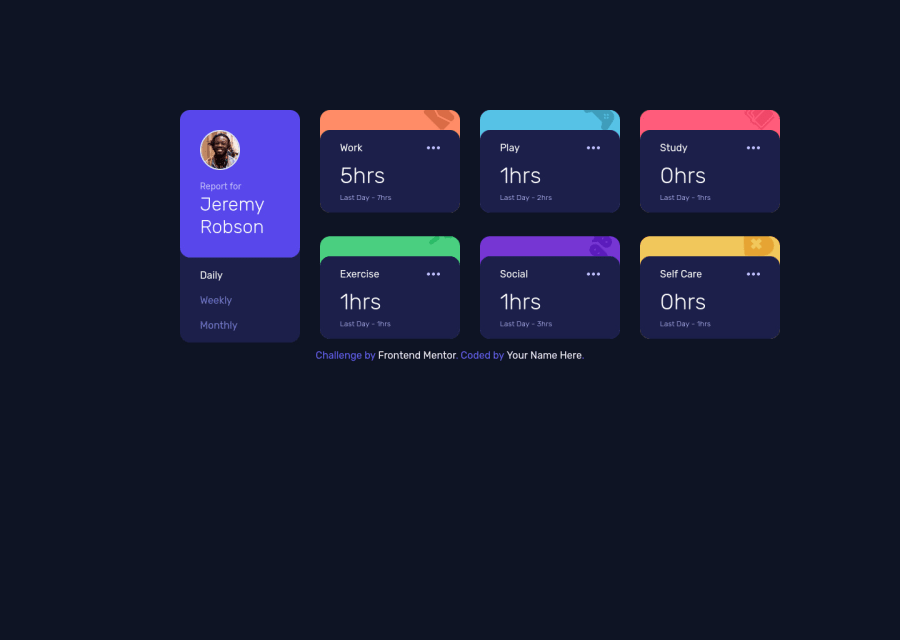 Frontend Mentor Time Tracking Dashboard Using React And Tailwind