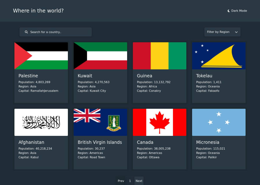Frontend Mentor Rest Countries Api W Filtering Pagination Details