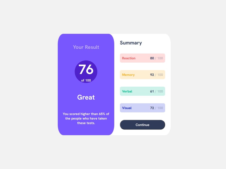 Frontend Mentor My Attempt Incomplete Coding Challenge Solution