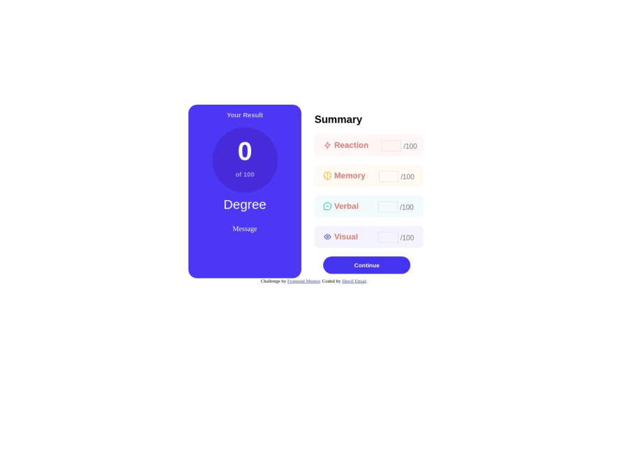 Frontend Mentor Results Summary Component Main Coding Challenge Solution