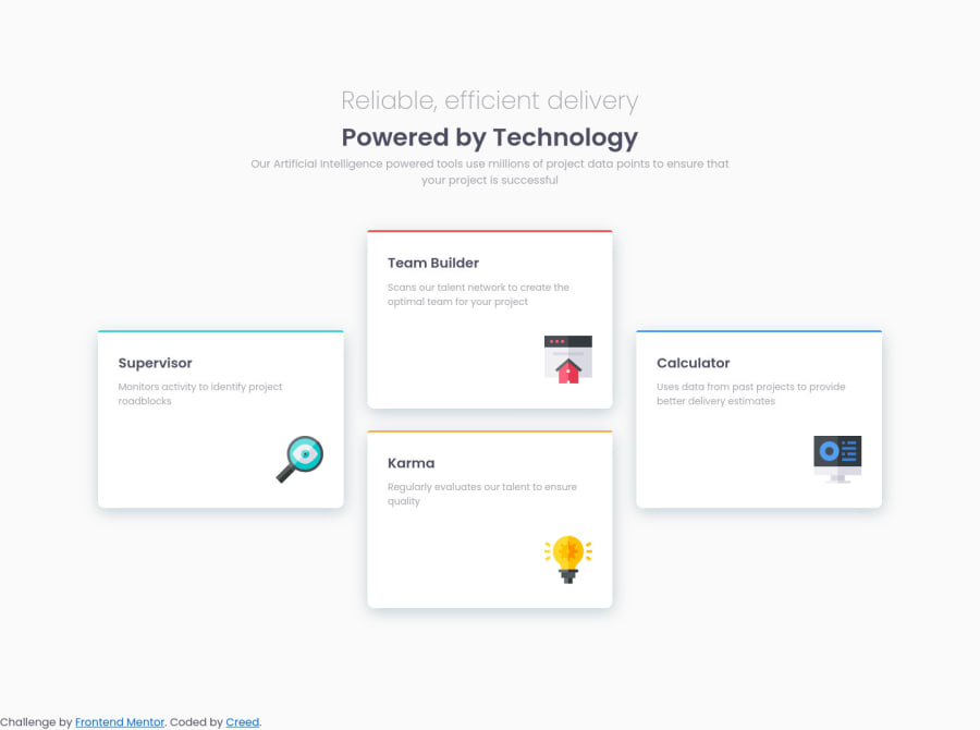 Frontend Mentor Four Card Feature Section Using Css Grid Coding