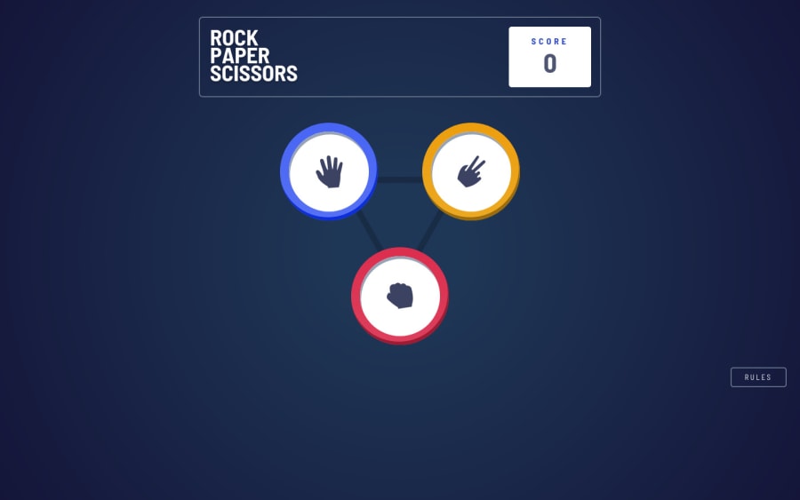 Frontend Mentor Stone Paper Scissor Game By Dev Coding Challenge Solution