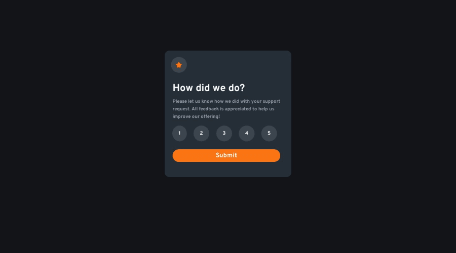 Frontend Mentor Interactive Rating With Html5 Css And Javascript