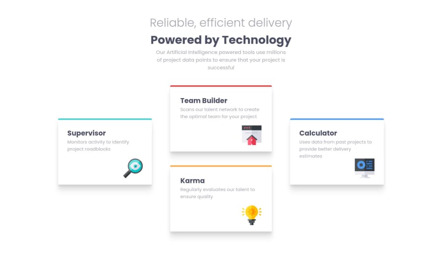 Frontend Mentor Four Cards Layout Website Using Flexbox And Inline Align Coding Challenge Solution