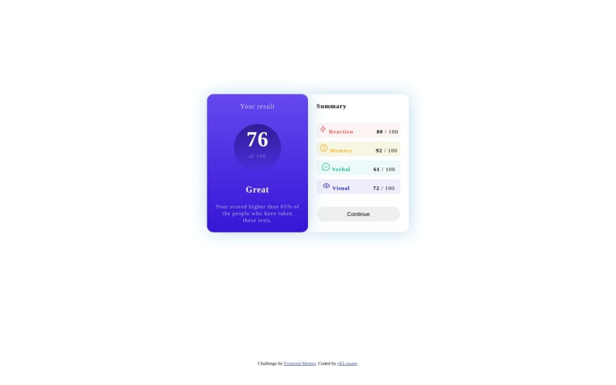 Frontend Mentor Flexbox Coding Challenge Solution