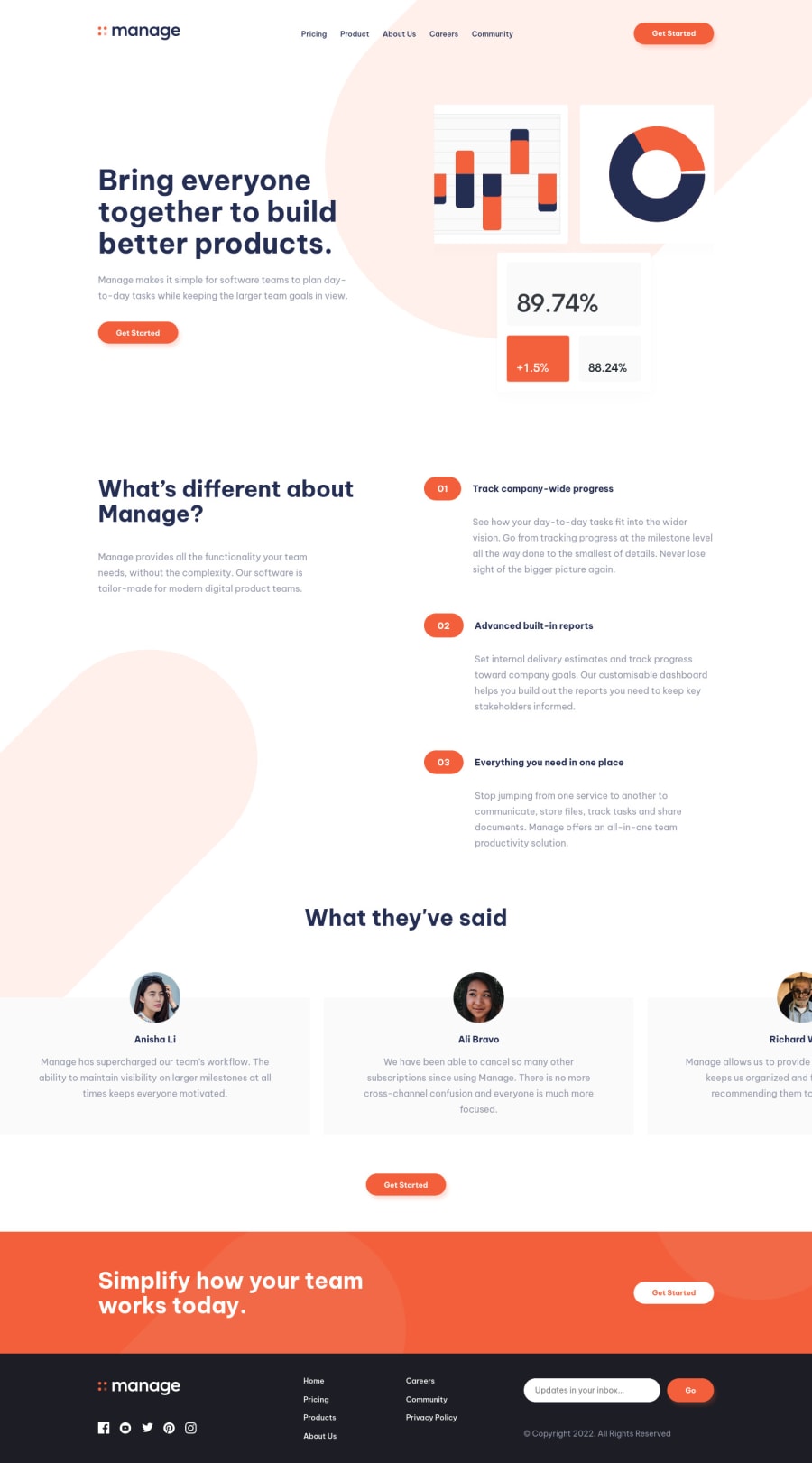 Frontend Mentor Manage Landing Page Using Typescript React And Styled Components Coding