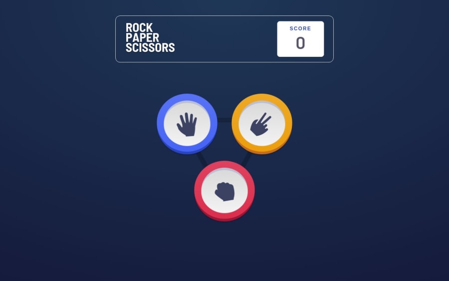 Frontend Mentor Rock Paper Scissors Coding Challenge Solution