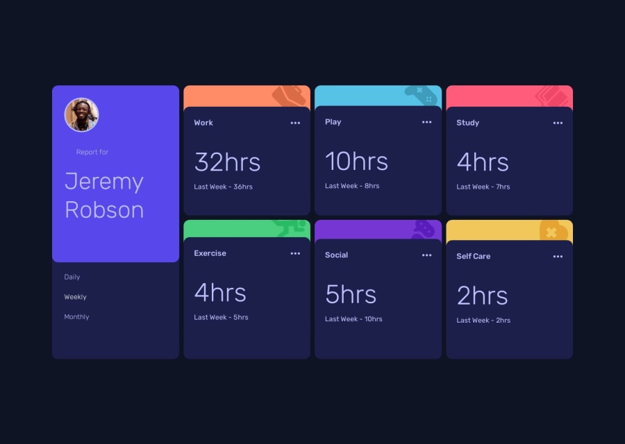 Frontend Mentor Time Tracking Dashboard Coding Challenge Solution