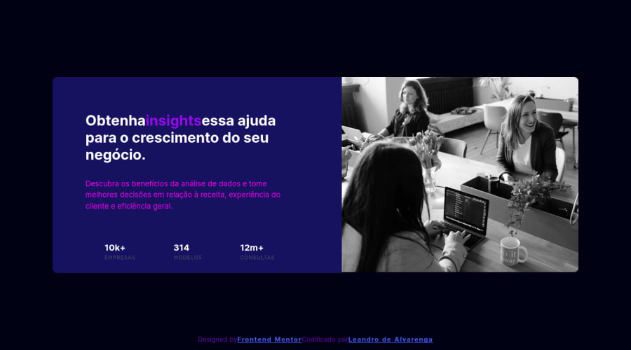 Frontend Mentor Cartão De Visualização Coding Challenge Solution