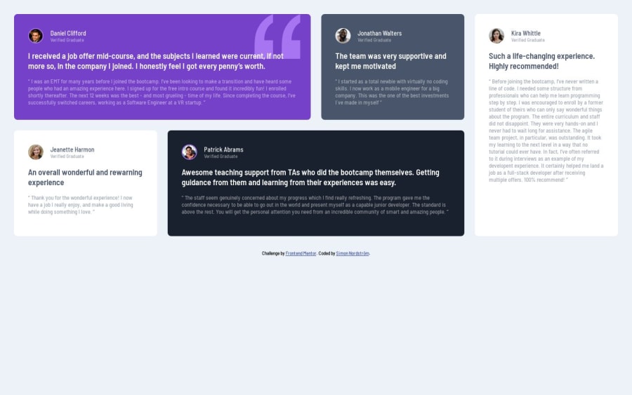 Frontend Mentor | Testimonial section with CSS Grid & HTML coding ... Frontend Mentor | Testimonial section with CSS Grid & HTML coding ...