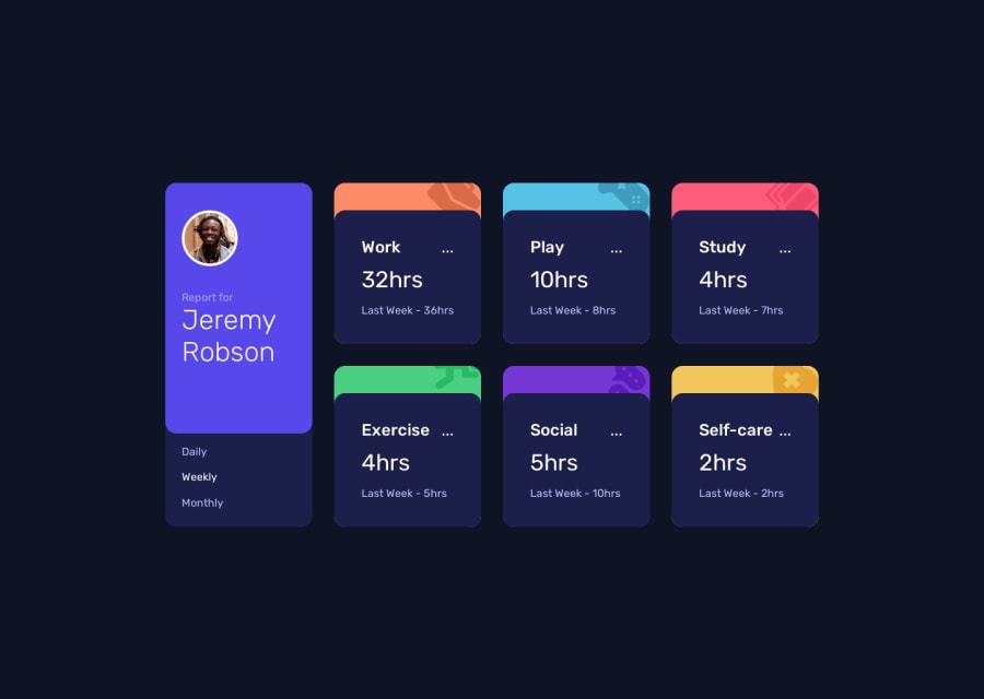 Frontend Mentor Time Tracking Dashboard Using Grid And Flexbox Coding