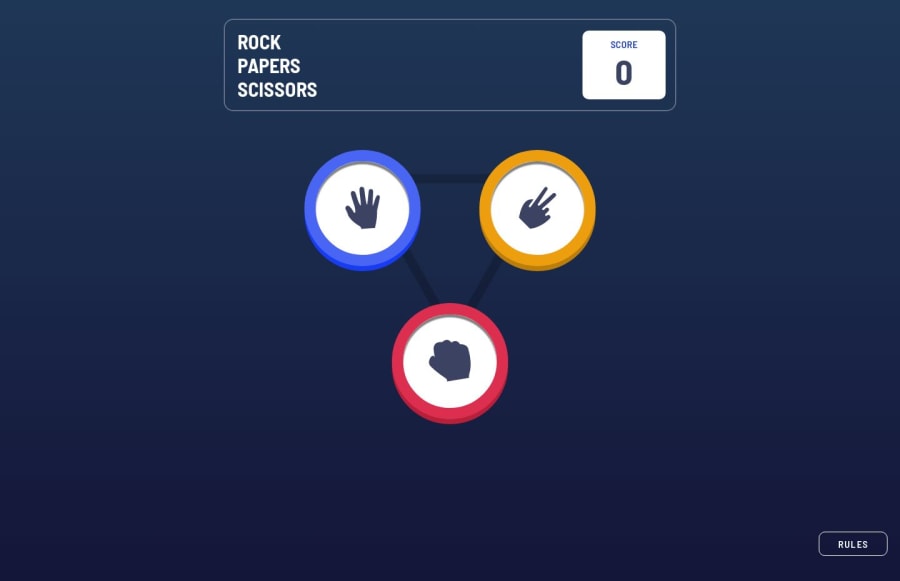 Frontend Mentor Rock Paper Scissors Using React Coding Challenge Solution