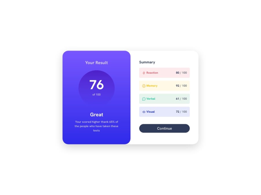 Frontend Mentor Result Overview Component Using Bootstrap 5 Coding