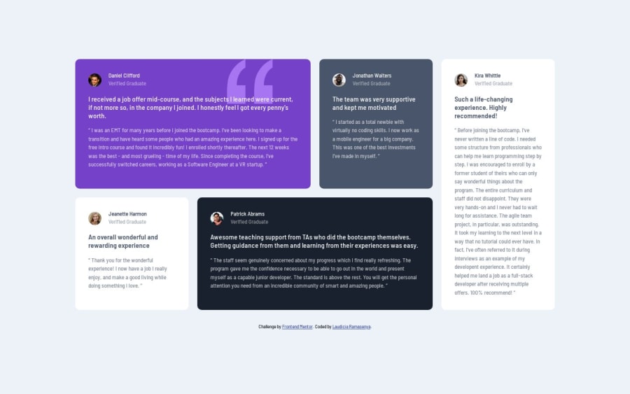 Frontend Mentor Responsive Testimonials Grid Section Using Css Grid Coding Challenge Solution