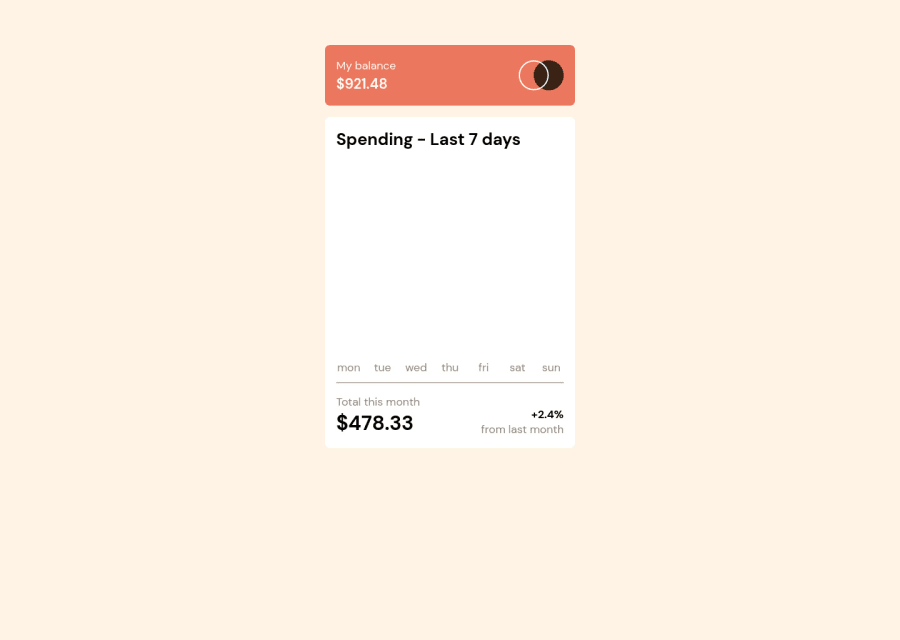 Frontend Mentor Expenses Chart Using Html And Vanilla Css And Javascript Coding Challenge Solution