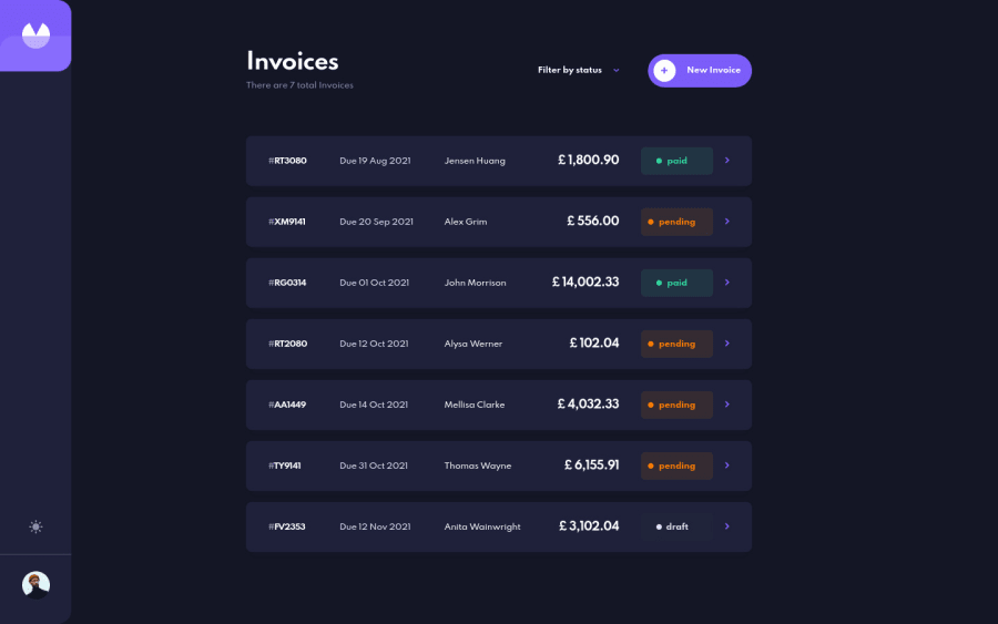 Frontend Mentor Invoice App Using Reactreact Hooks Scss Coding Challenge Solution