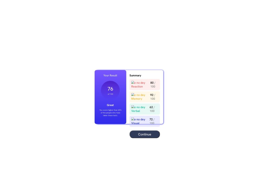 Frontend Mentor Responsive Layout Using Flexbox Coding Challenge Solution