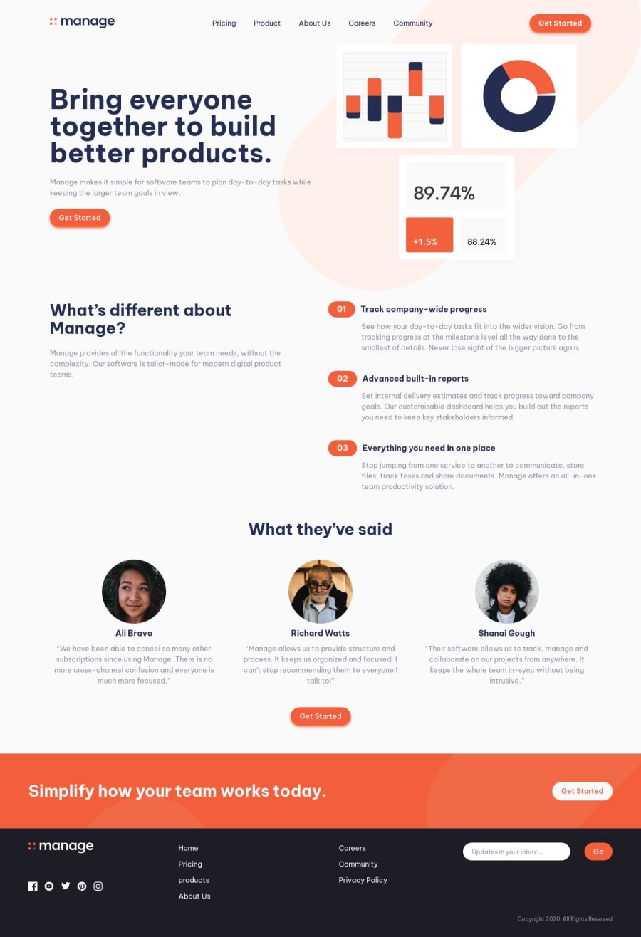 Frontend Mentor Manage Landing Page Coding Challenge Solution