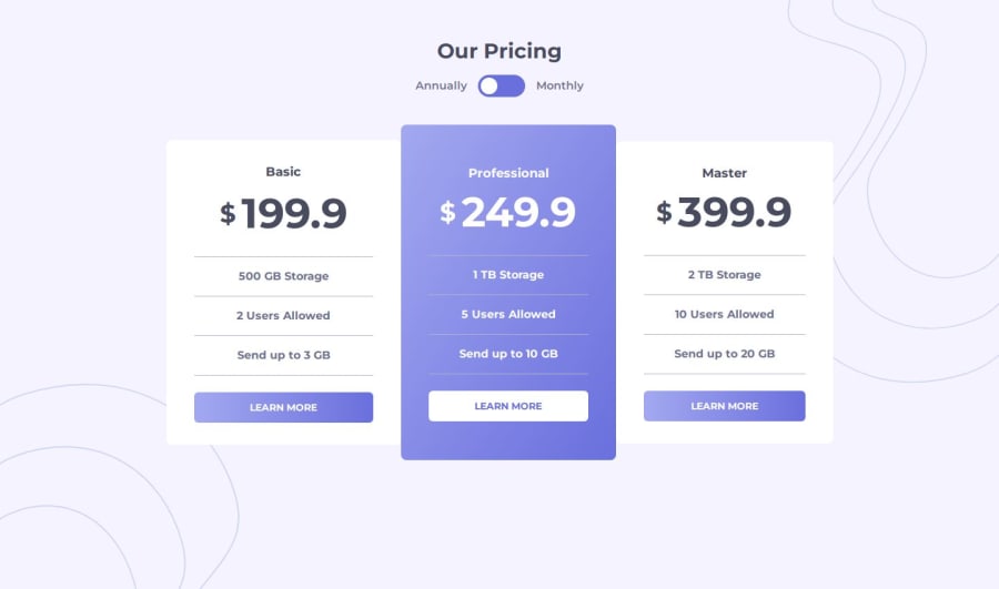 Frontend Mentor Responsive Css Tailwindcss Semantic Html Coding Challenge Solution