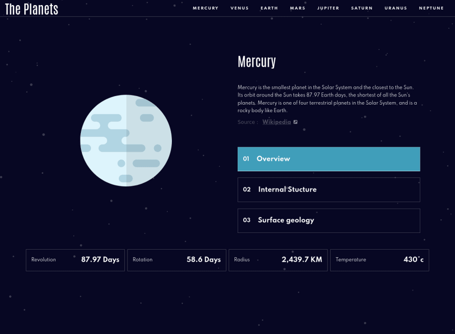Frontend Mentor Planets Facts Spa Using React Coding Challenge Solution