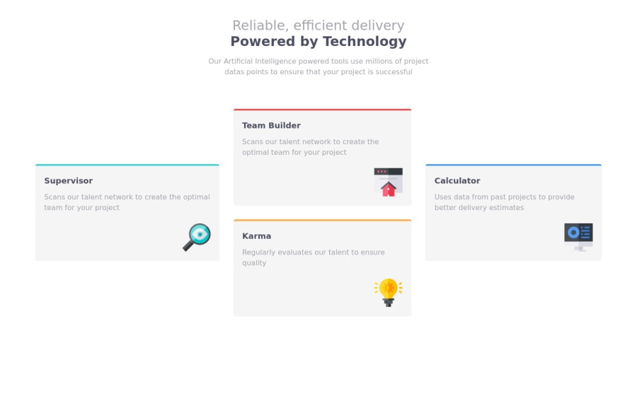 Frontend Mentor Responsive Landing Page Using Tailwind Css And Reactjs Coding Challenge Solution