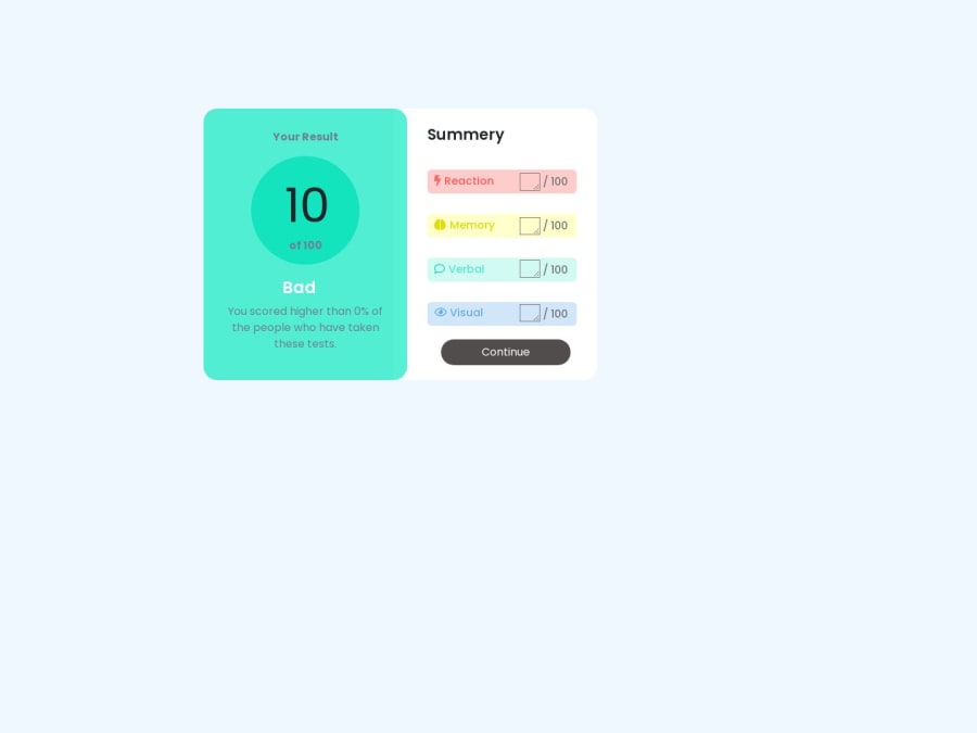 Frontend Mentor Responsive Results Summary Component Using Html Css And Javascript Coding