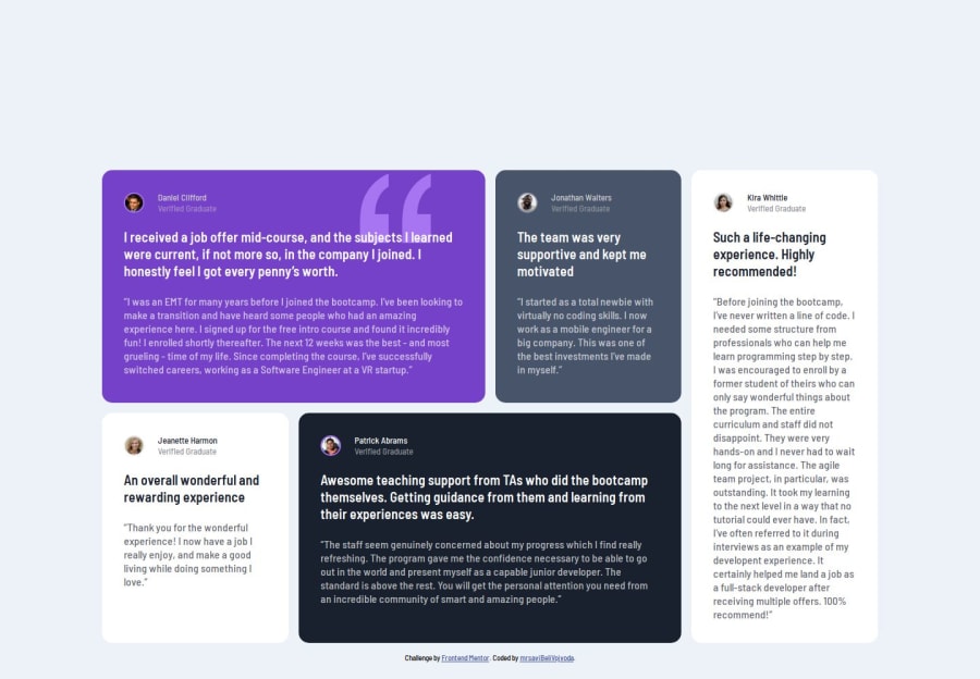 Frontend Mentor Testimonial Grid Section Used Only Html And Css Coding Challenge Solution
