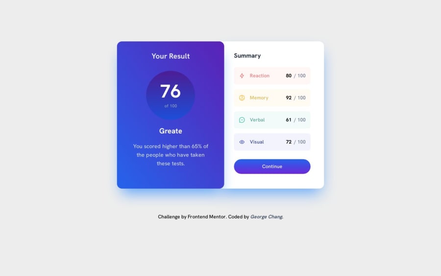 Frontend Mentor Using Reactjs Vite Tailwindcss Coding Challenge