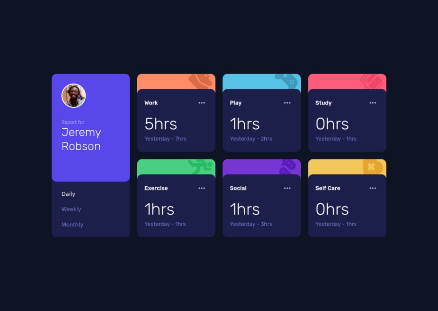 Frontend Mentor Time Tracking Dashboard Using Css Grid Coding