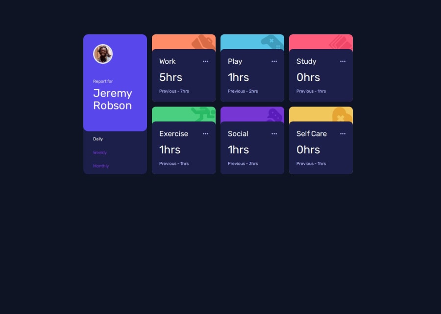 Frontend Mentor Responsive Page Of Time Tracking Dashboard Coding