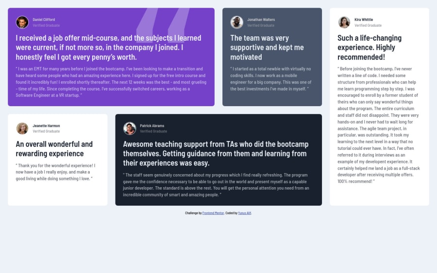 Frontend Mentor Testimonial Grid Using Bem And Css Grid Coding