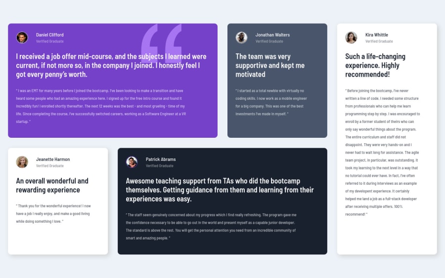 Frontend Mentor Css Grid Coding Challenge Solution