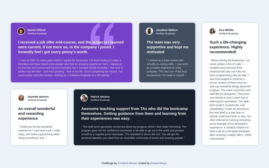 Frontend Mentor Frontend Mentor Testimonials Grid Section Coding