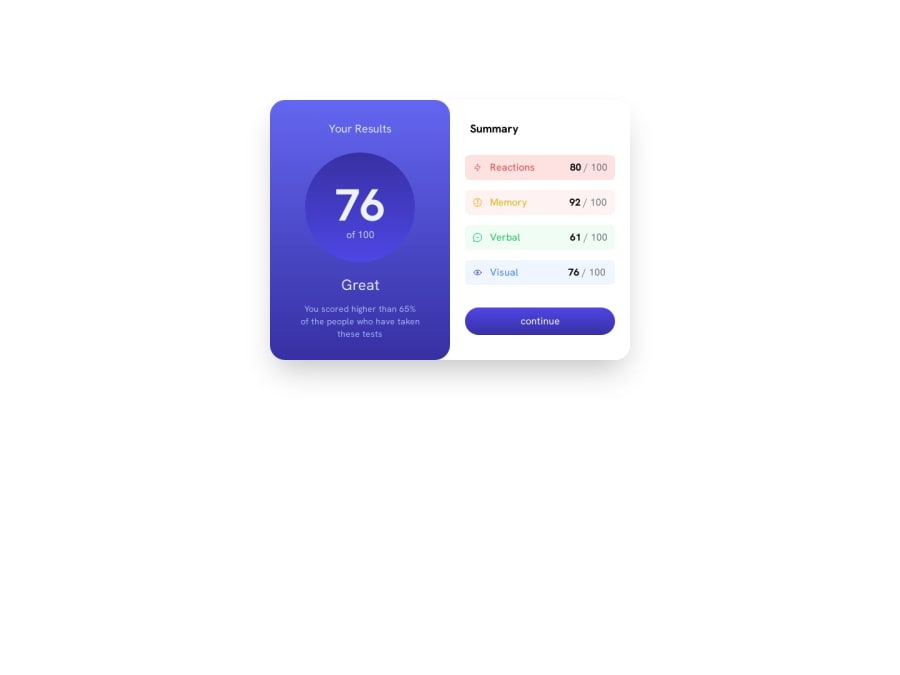 Frontend Mentor Built With React Js With Tailwindcss Coding Challenge Solution
