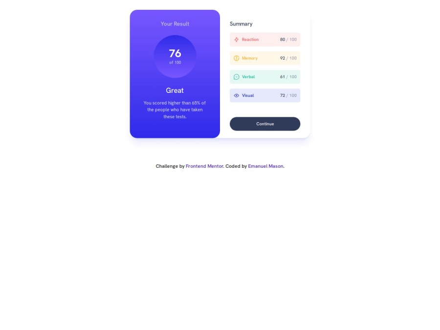 Frontend Mentor Tailwindcss Nextjs Coding Challenge Solution