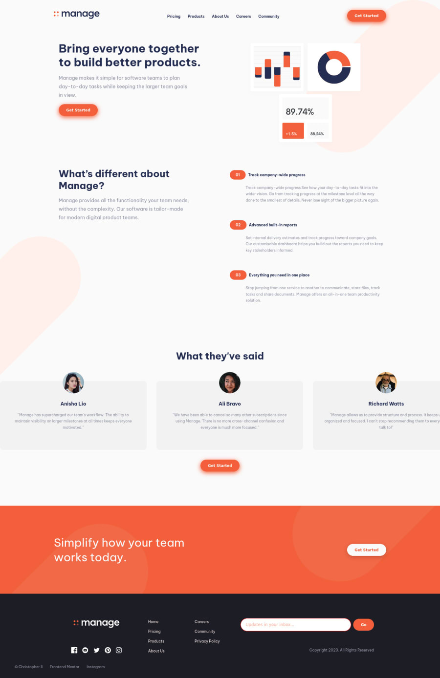 Frontend Mentor Mobile First Using Plain Css And Js With A11y Slider Coding Challenge Solution