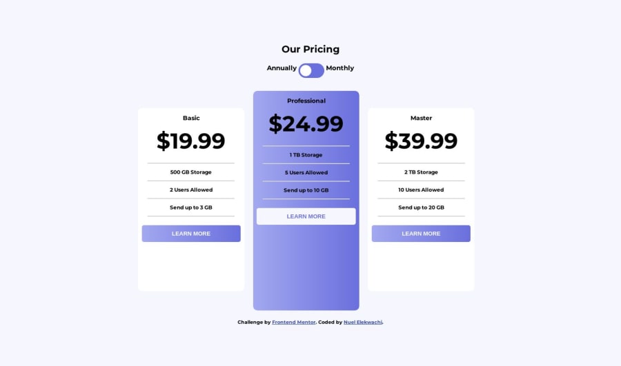 Frontend Mentor Pricing Component Using Html Css And Javascript Coding Challenge Solution
