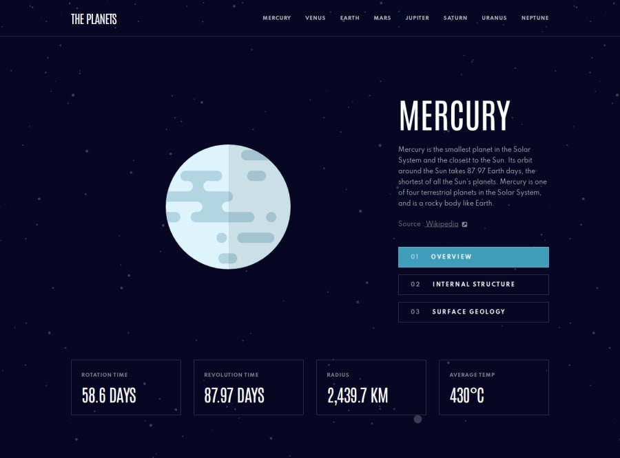 Frontend Mentor Planet Facts Website With React And Redux Coding