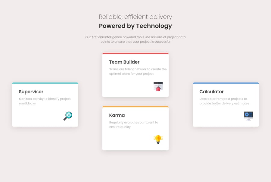Frontend Mentor | Four card feature section (HTML + CSS) coding ... Frontend Mentor | Four card feature section (HTML + CSS) coding ...