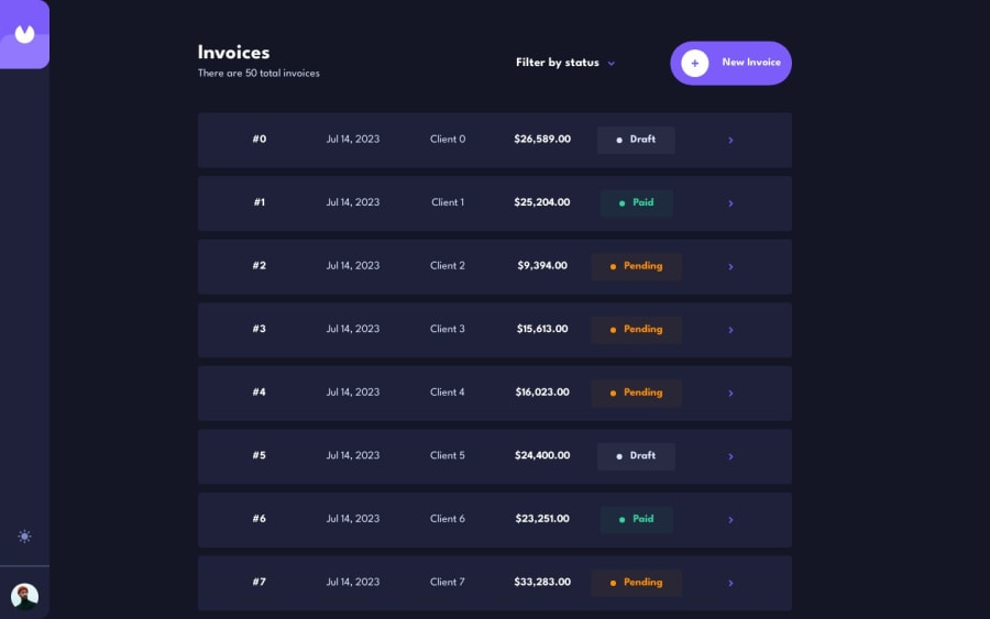 Frontend Mentor Invoice App Angular Tailwind Css Rxjs Coding
