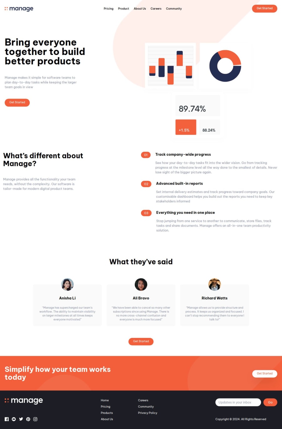Frontend Mentor Responsive Landing Page Using Tailwind Css And Js Coding Challenge Solution