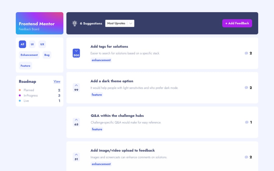 Frontend Mentor Responsive Feedback Products App With React React