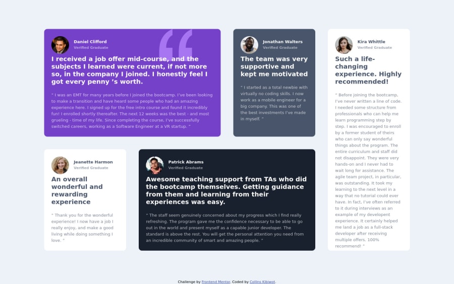 Frontend Mentor Testimonial Grid Solution Using Html And Css Coding Challenge Solution