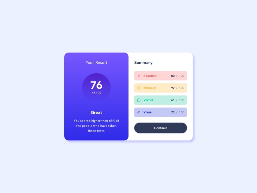 Frontend Mentor Using Nextjs And Tailwindcss Coding Challenge Solution