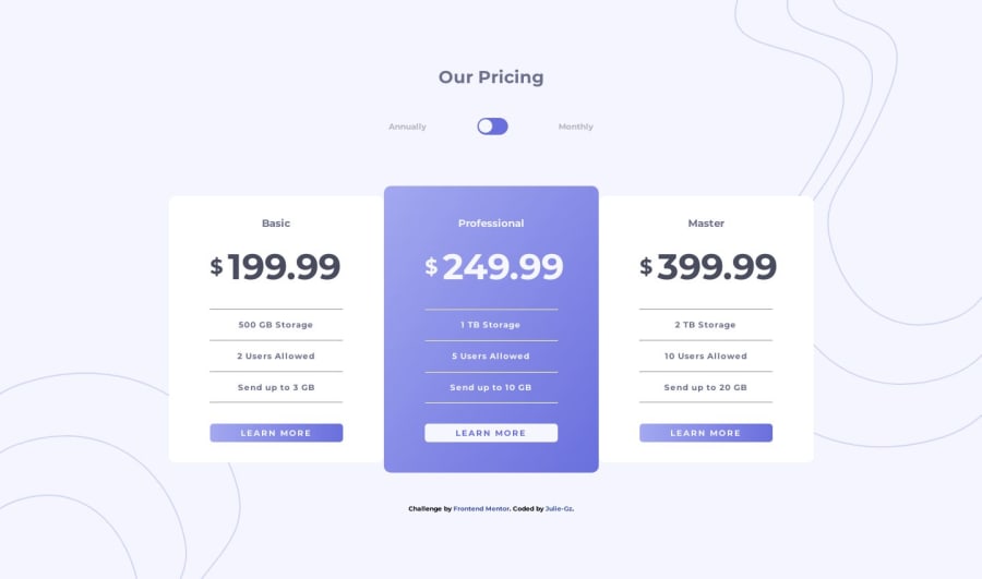 Frontend Mentor Html Css Javascript Coding Challenge Solution