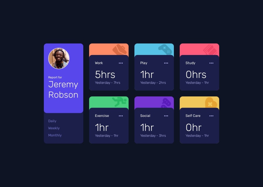 Frontend Mentor Time Tracking Dashboard Solution Coding Challenge