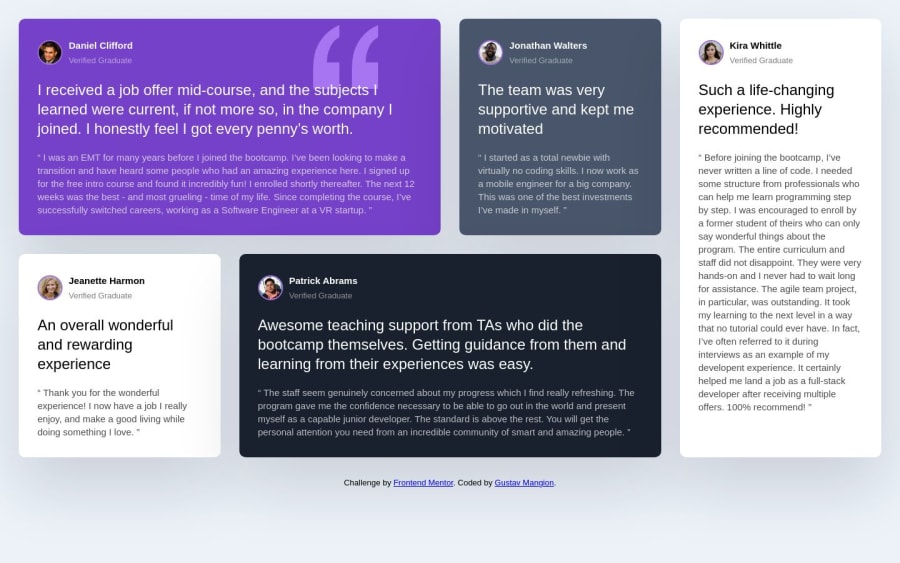 Frontend Mentor Responsive Testimonial Cards Using Sass Css Grid And