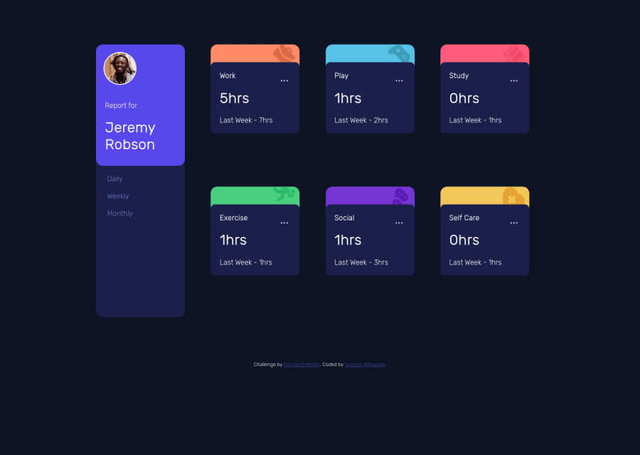 Frontend Mentor Time Tracking Dashboard Challenge Using Grid Coding