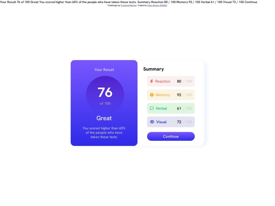 Frontend Mentor Summary Component Using Html And Css Coding Challenge