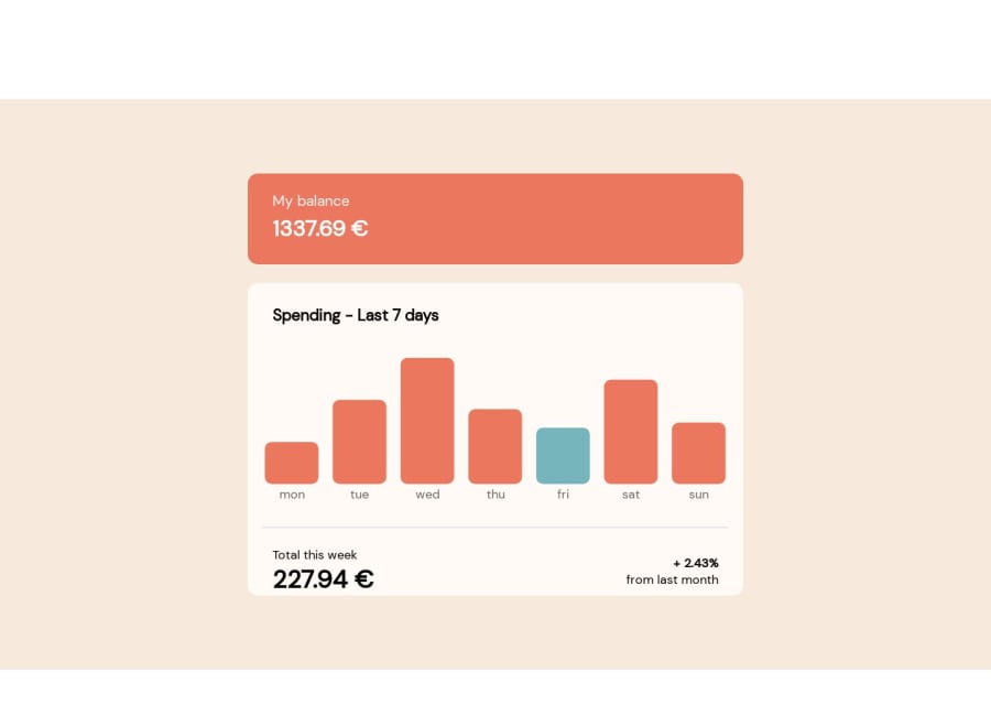 Frontend Mentor Expenses Chart Component With React Coding Challenge